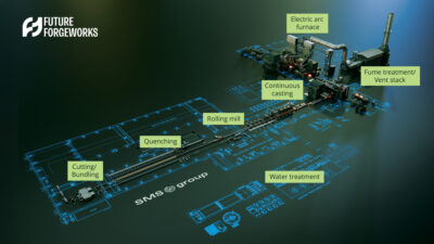 Future Forgeworks – Australian Green Steel